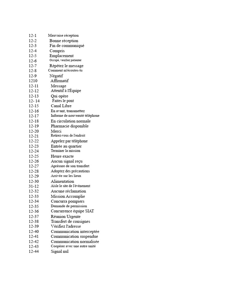 Codes de La Police | PDF
