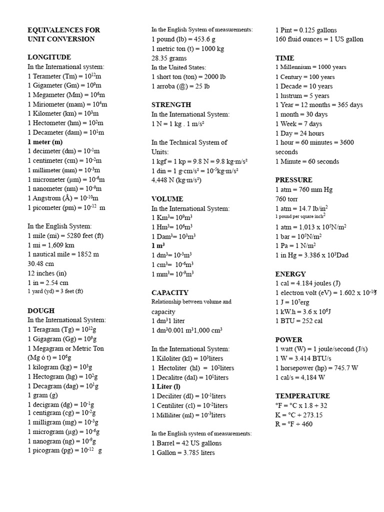 Unit Conversion Equivalences Guide | PDF | Pound (Mass) | Ton