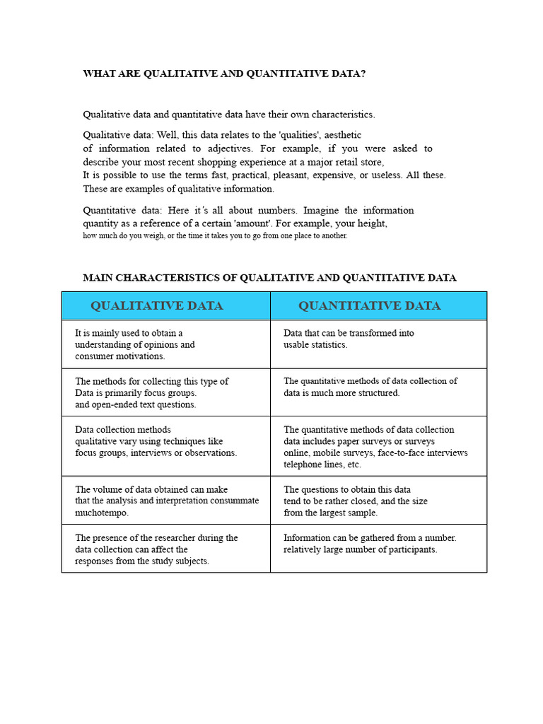 Qualitative and Quantitative Data | PDF | Qualitative Research | Quantitative Research