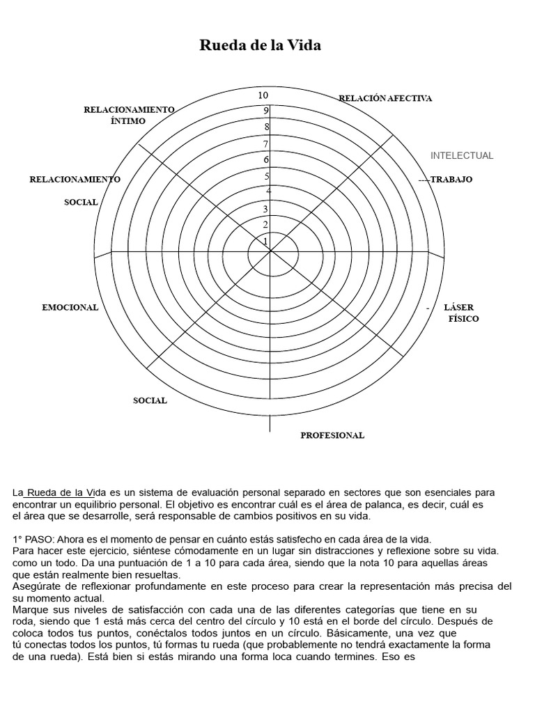 Rueda de La Vida | PDF | Sicología | Conceptos psicologicos