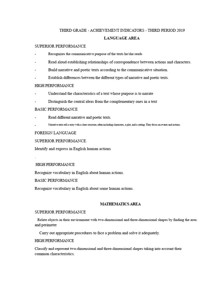 Achievement Indicators Grade 3 Third Period | PDF | Area | Narrative