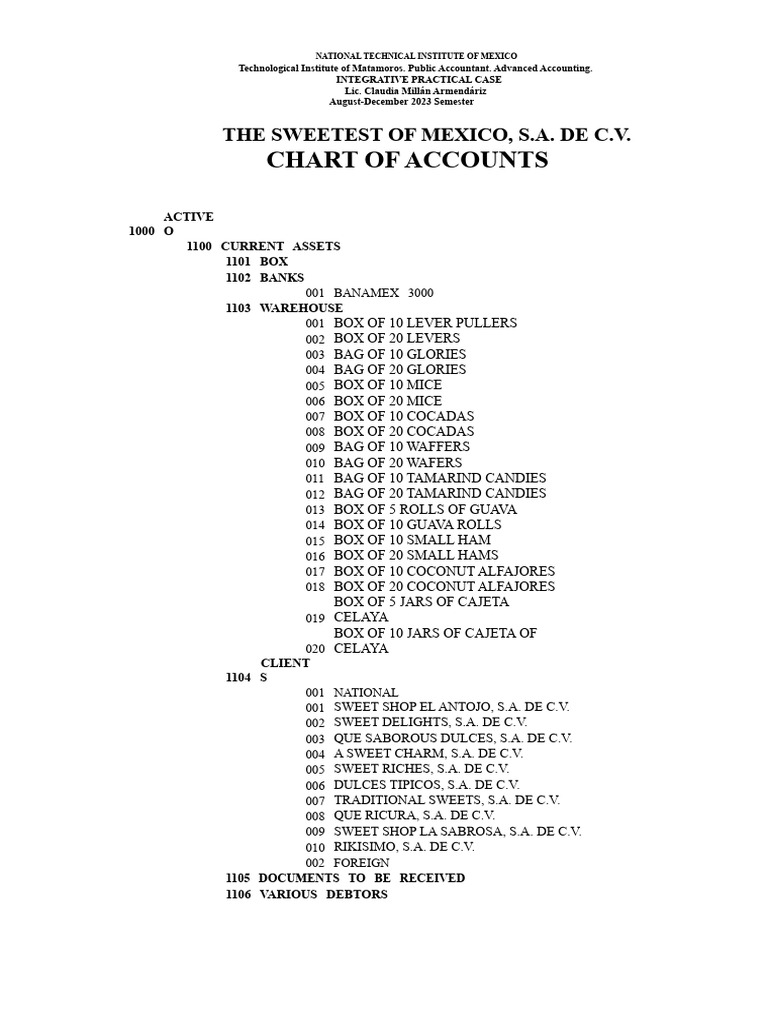 Chart of Accounts for Sweetest of Mexico | PDF | Expense | Depreciation