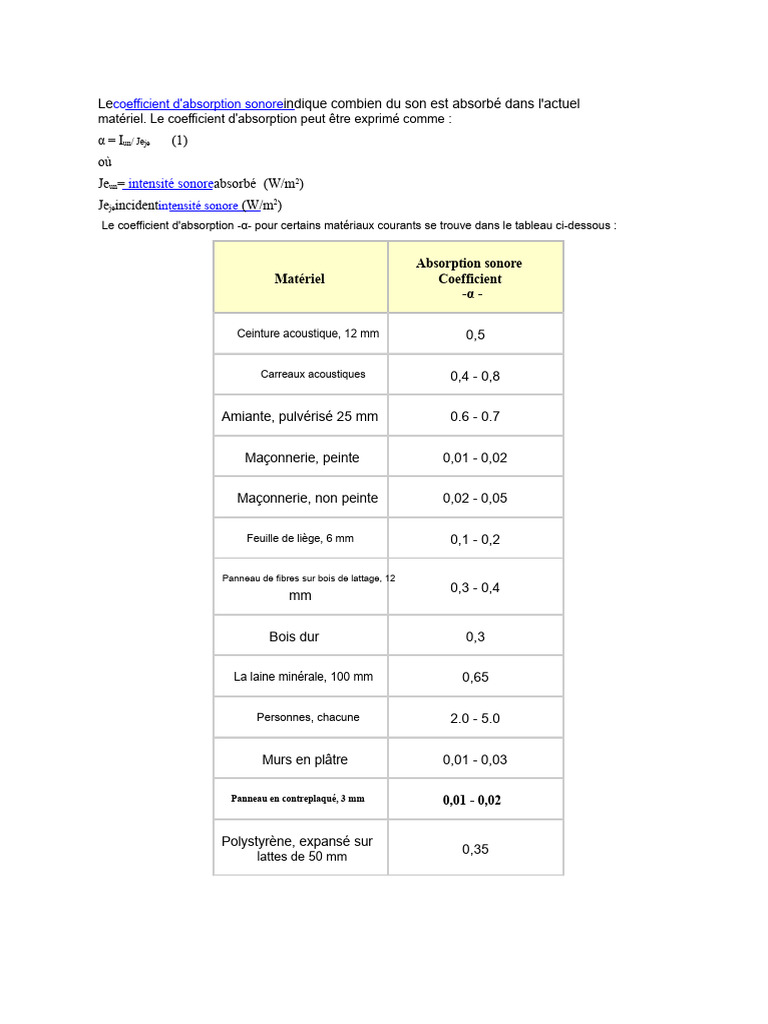 Tableaux Et Calculs Pour Le Coefficient D'absorption Acoustique | PDF | Plâtre | Matériaux