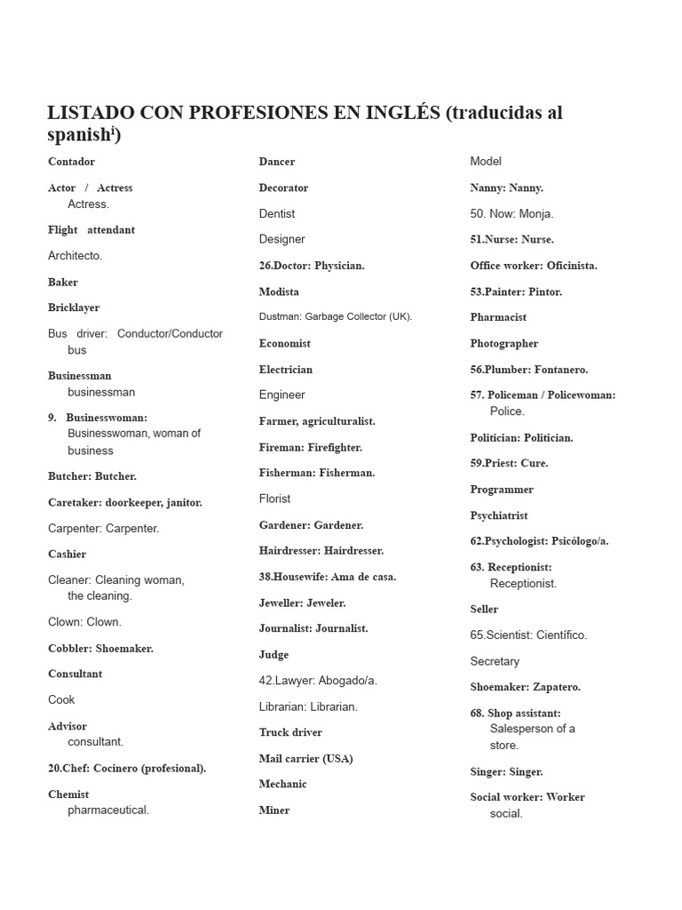 List of Professions in English | PDF