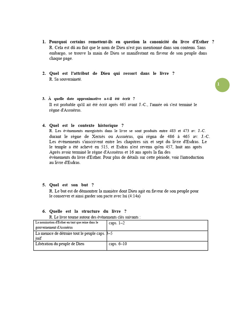 Questions Et Réponses Du Livre D'esther | PDF | Livre d'Esther | Esther ...