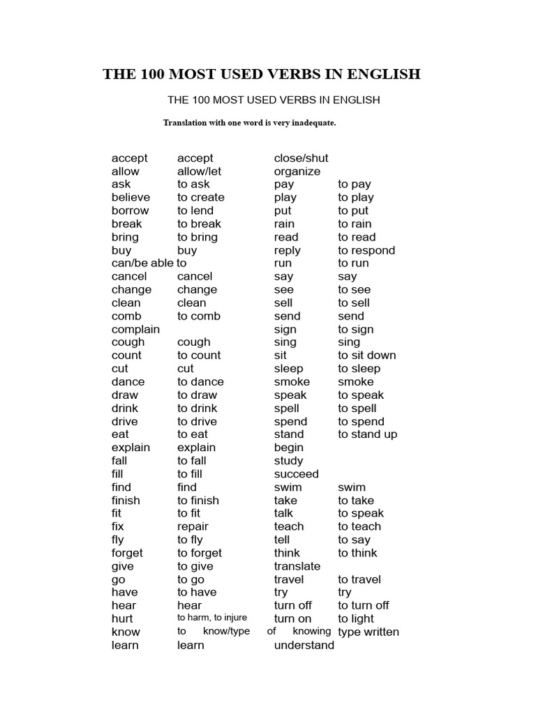 The 100 Most Used Verbs in English | PDF | English Language