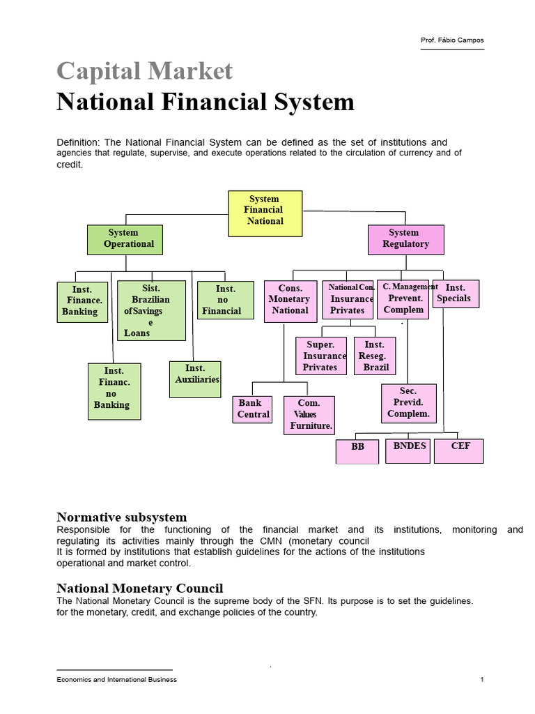 National Financial System Manual | PDF | Banks | Central Banks