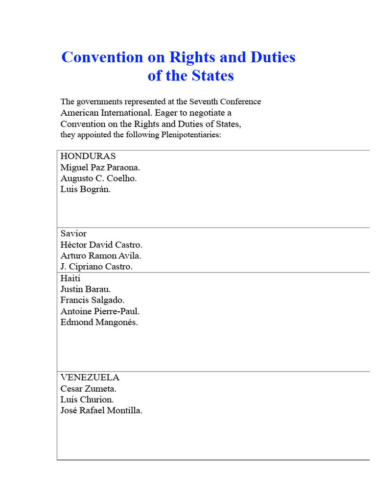 03 - Montevideo Convention On The Rights and Duties of States (12/26 ...