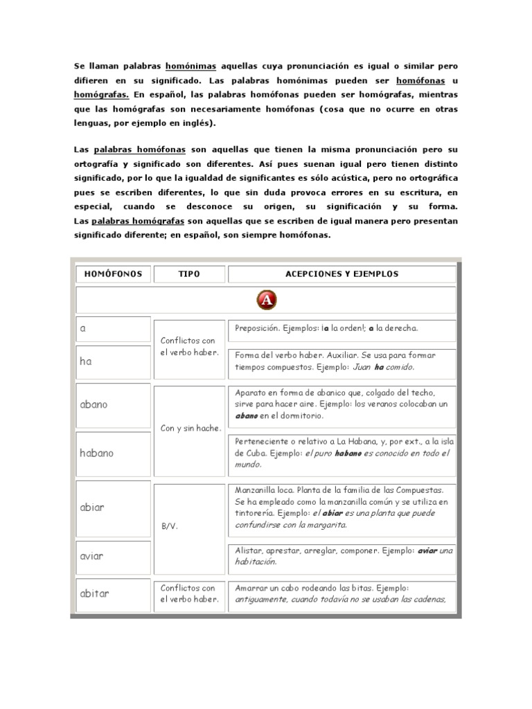 Cuando La Palabra Hiere Pdf Reader - inspiredsupport