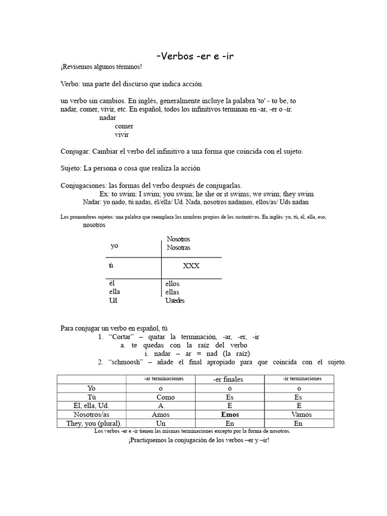 Notas y Práctica de Verbos Er e Ir | PDF | Verbo | Asunto (gramática)