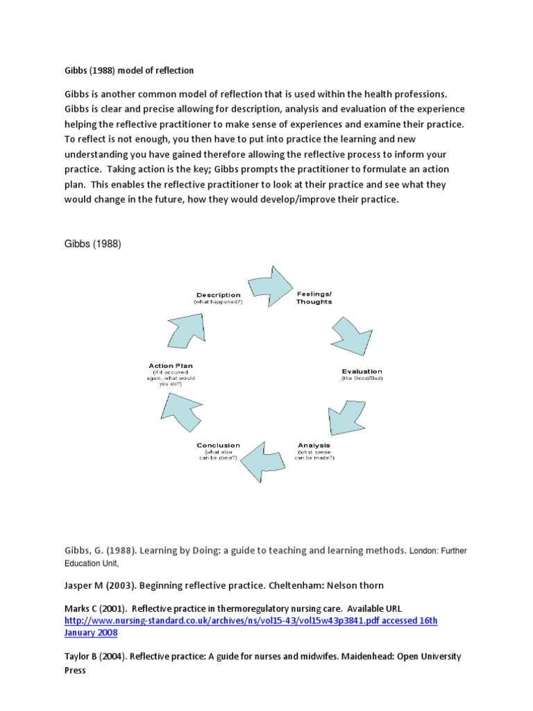 Gibbs Reflective Cycle Overview | PDF | Career & Growth | Self-Improvement