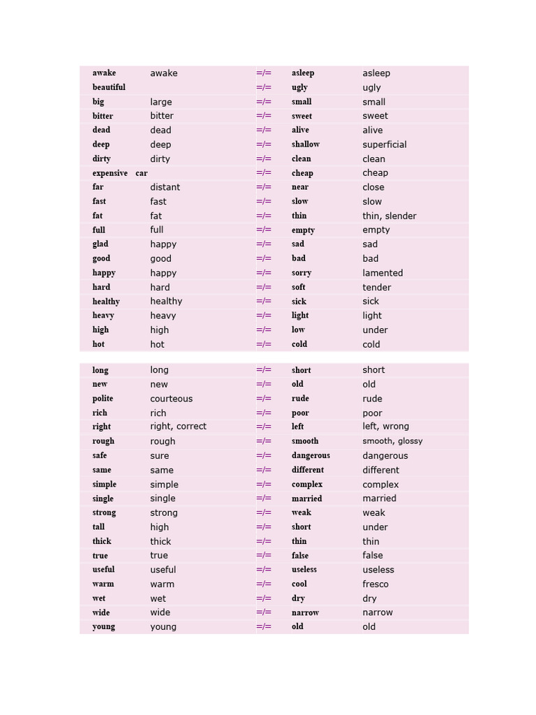 Spanish Adjectives and Opposites | PDF