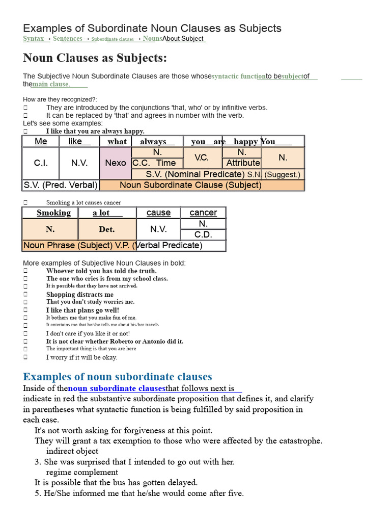 Subject Noun Clauses Explained | PDF | Clause | Subject (Grammar)