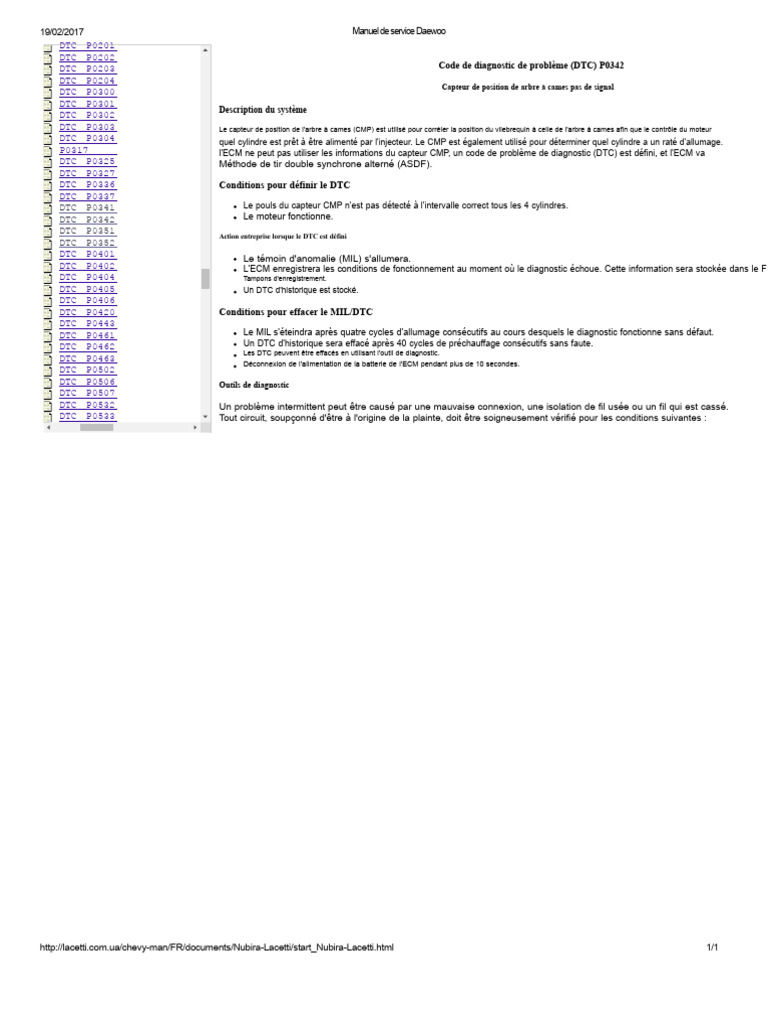 Codes DTC Daewoo : P0201 à P0462 | PDF | Allumage | Moteurs