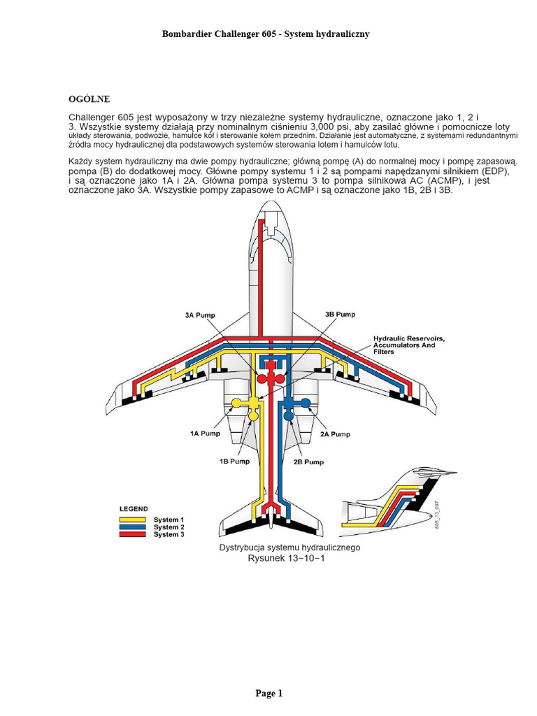System Hydrauliczny CL605 | PDF