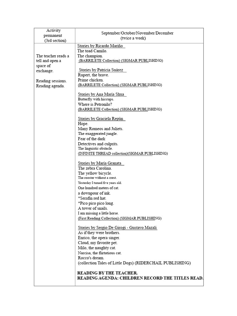 Permanent Reading Activity | PDF