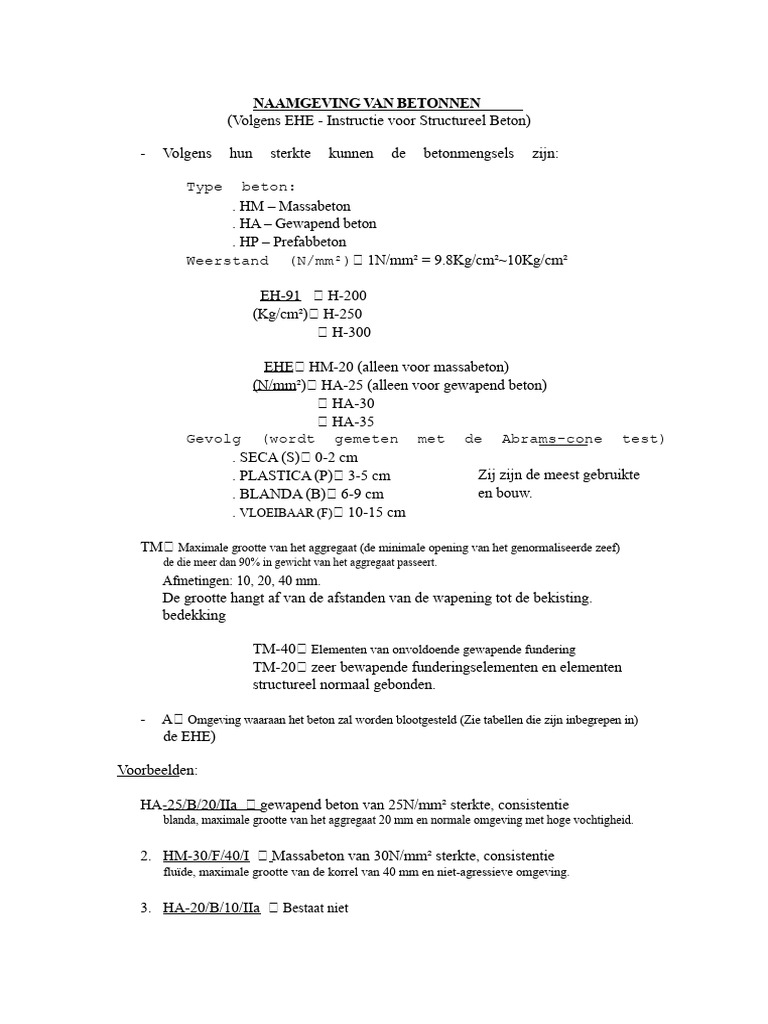 Nomenclatuur Van Beton | PDF