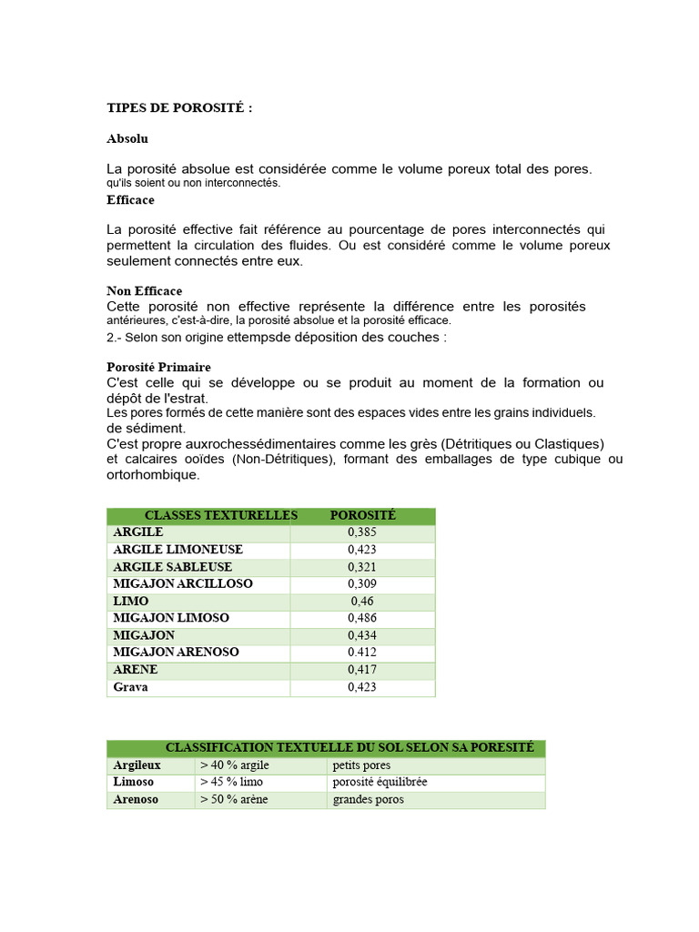 Types de Porosité des Sols | PDF | Porosité | Matériaux naturels