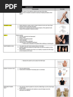 Upper Limb Tension Tests | PDF | Anatomical Terms Of Motion | Elbow