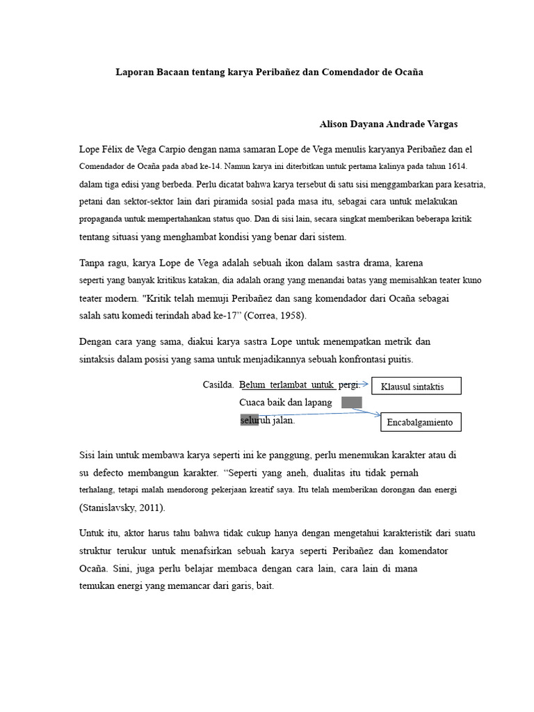 Laporan Bacaan Tentang Karya Peribañez Dan Komendador Ocaña | PDF