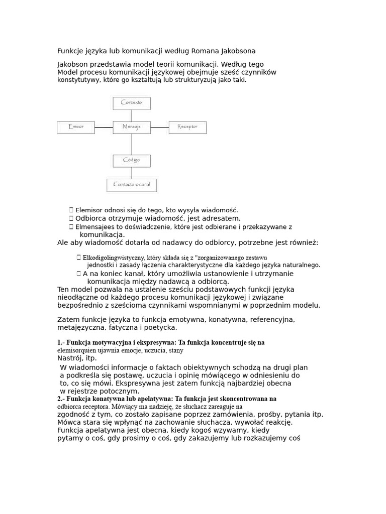 Funkcje Języka Lub Komunikacji Według Romana Jakobsona | PDF