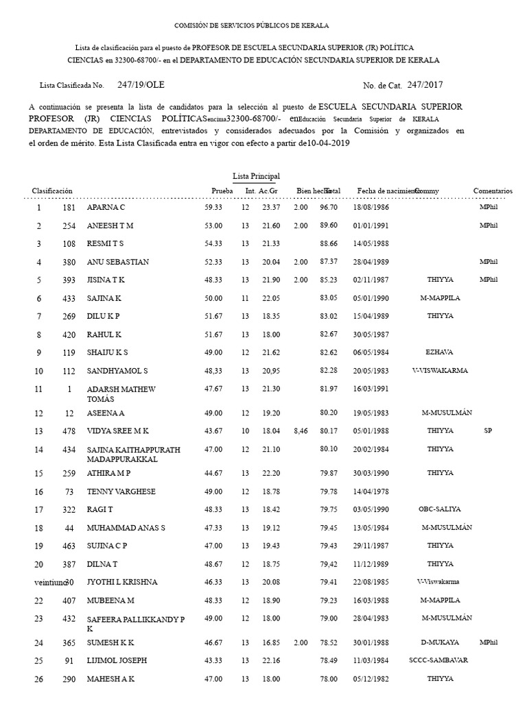 RL HSST Pol | PDF | Educational Stages
