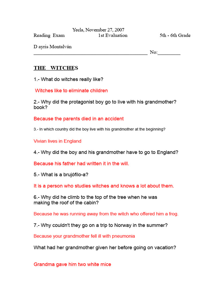 Exam of The Book The Witches 20 Answers | PDF