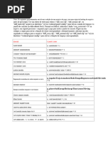 Tutorial PEAK Mods - D Version | PDF