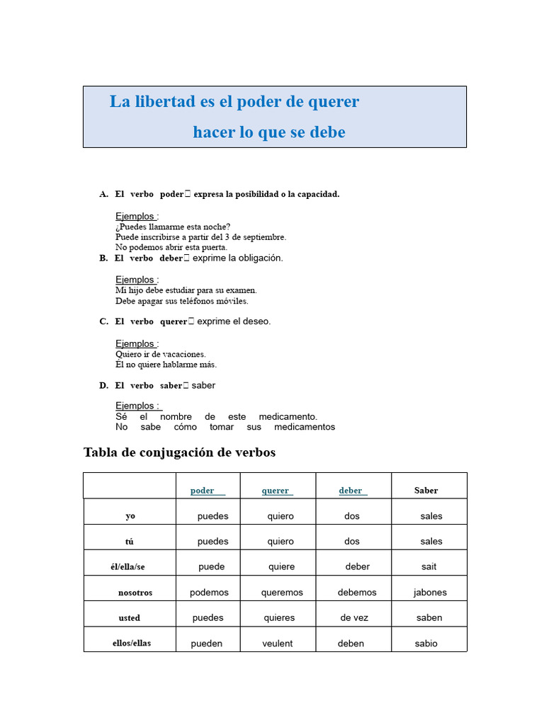 MP L14 Los Verbos Querer, Poder, Deber, Saber | PDF | Cuidado de la ...