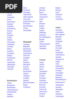 LGD - Local Government Directory, Government of India | PDF | South India