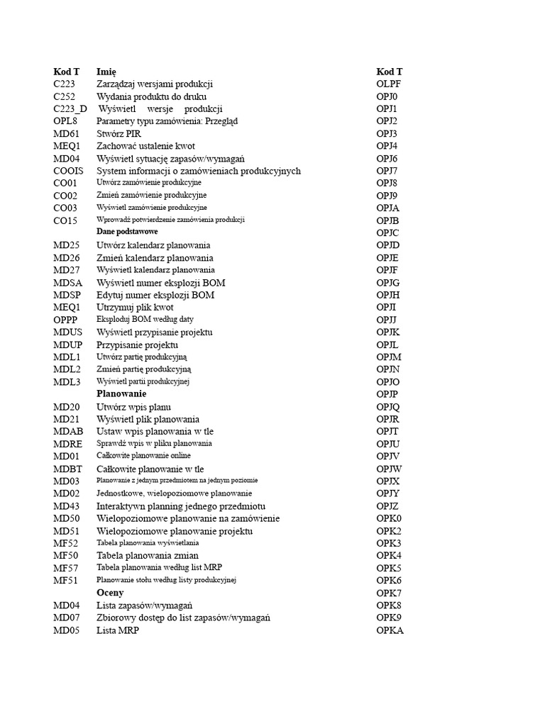 Lista Kodów Tcode SAP PP | PDF