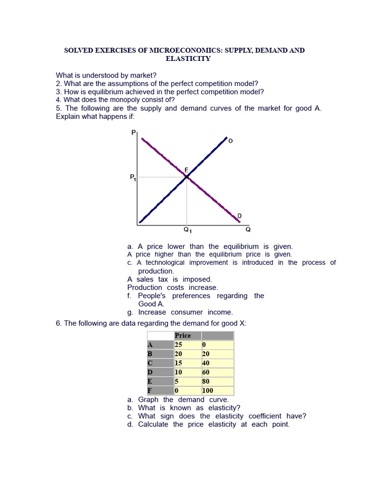 Microeconomics: Supply, Demand & Elasticity Exercises | PDF | Demand ...