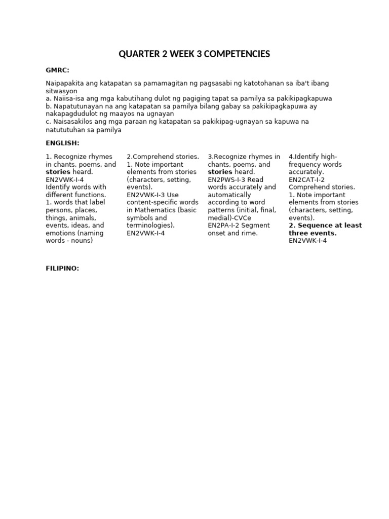 GMRC and English Competencies Overview | PDF