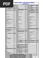 n-sg-tb-005 - Tabela de Roscas Sistema Polegada e Metrico | PDF ...