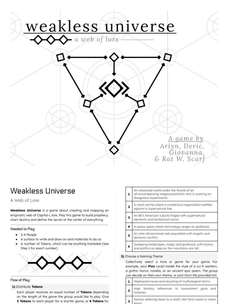 Weakless Universe - Rules - V1.0 | PDF