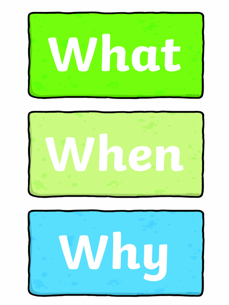 Build Your Own Word Wall Editable Word Wall Cards | PDF