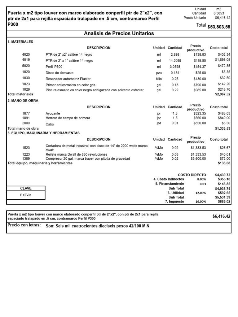 APU PUERTA METALICA PTR | PDF