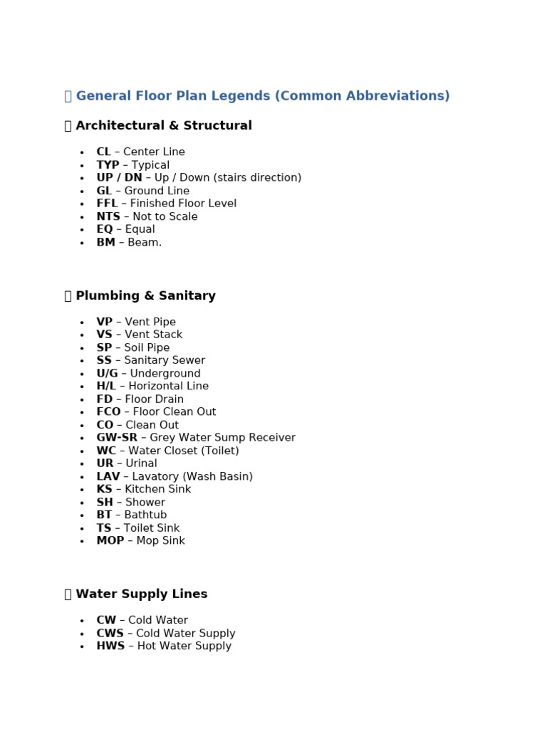 Floor Plan Legends and Symbols Guide | PDF