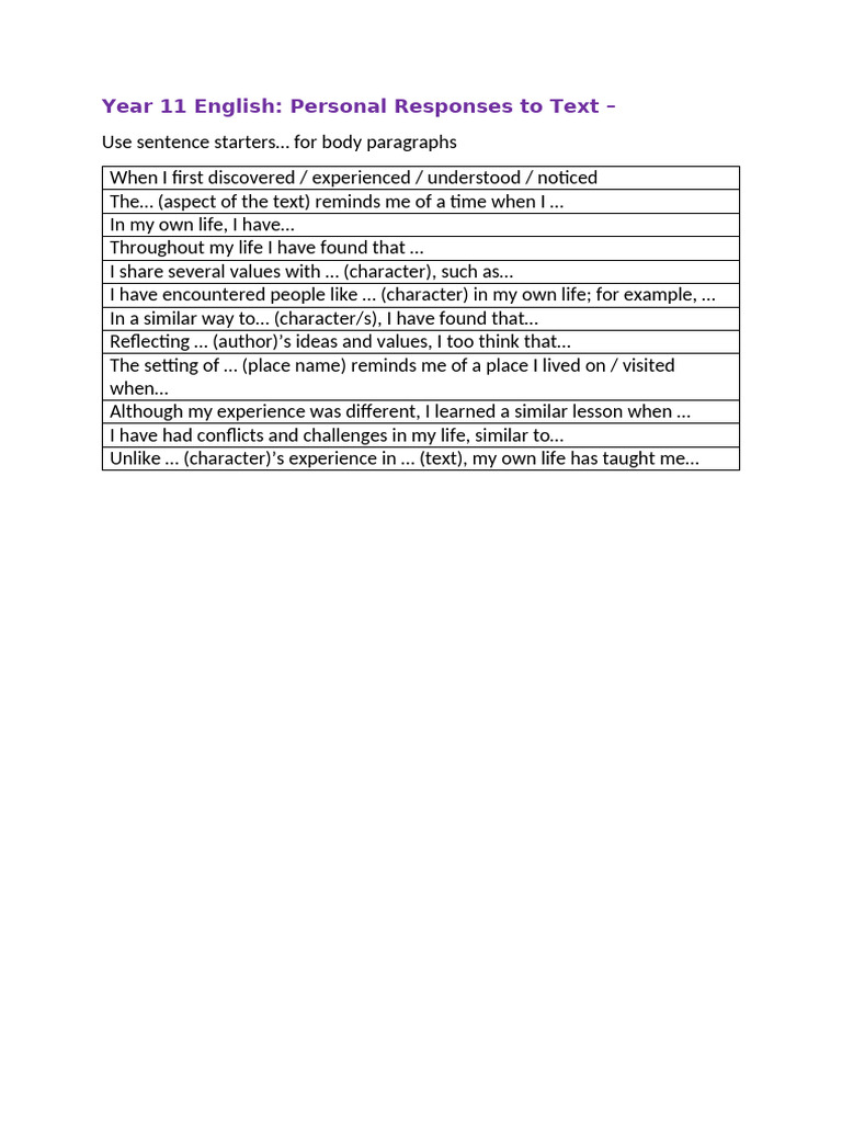 Essay Scaffold and Personal Sentence Starters | PDF