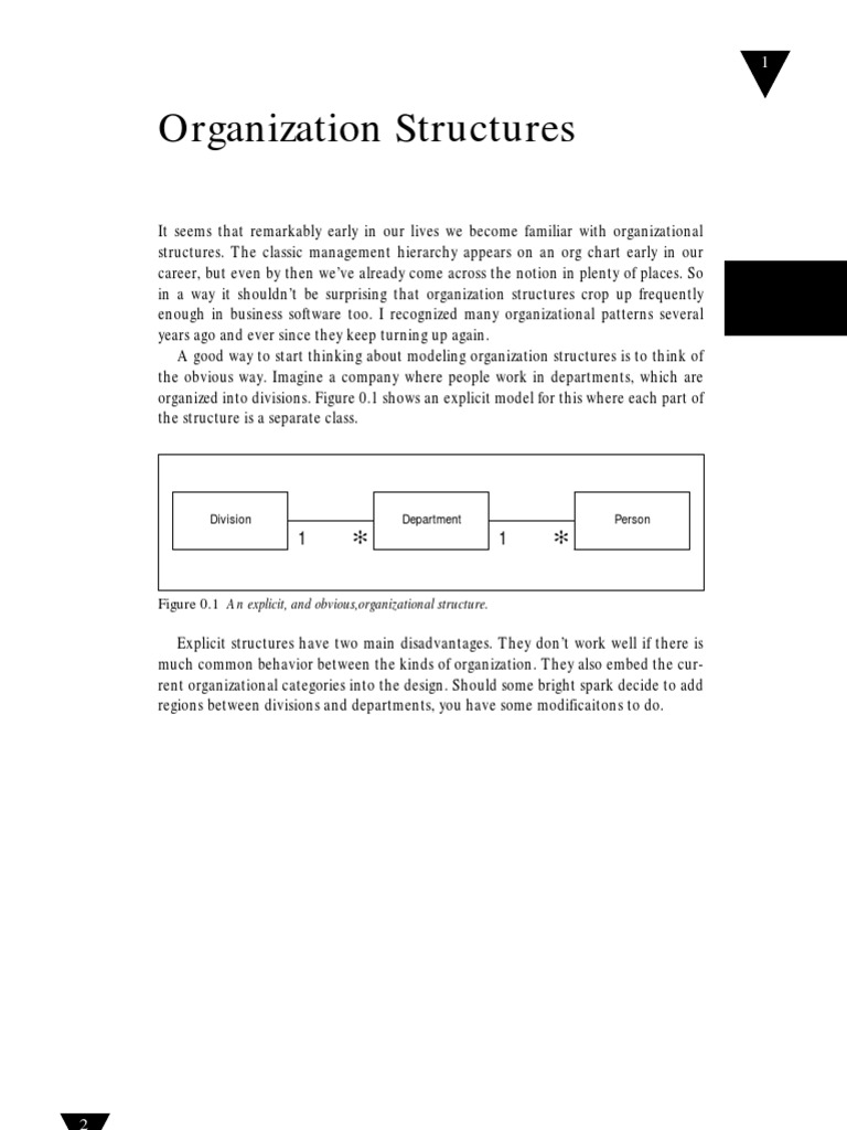 Organization Structures: Figure 0.1 An Explicit, and Obvious ...