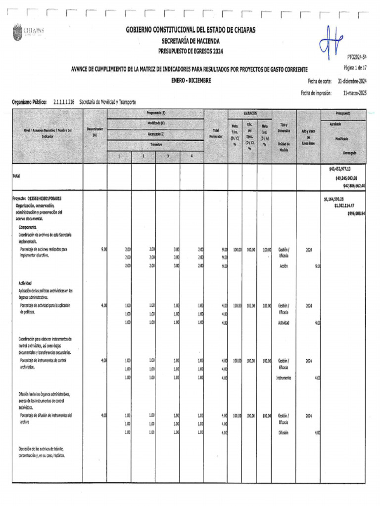 Proy - Gastc - 4trim | PDF