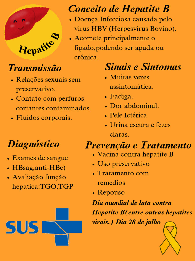 Hepatite B_20250829_190011_0000 | PDF