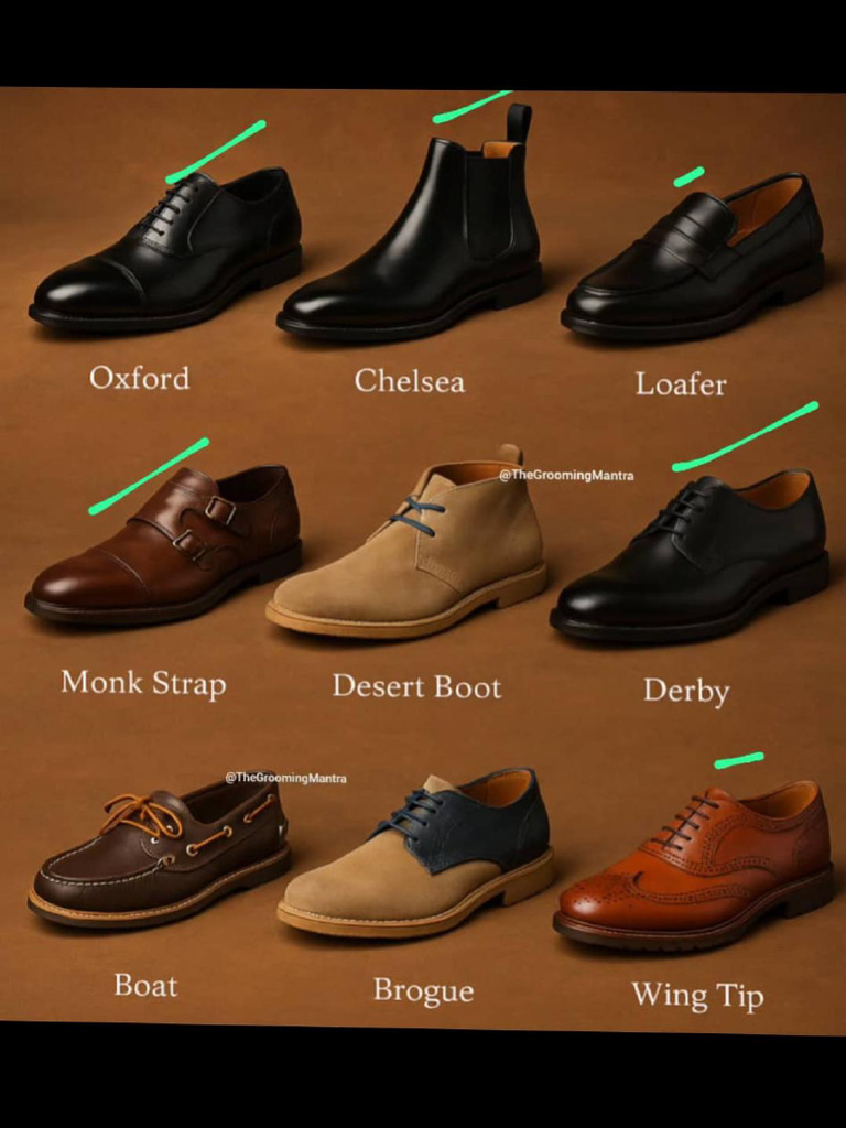 Different Types of Men Shoes | PDF