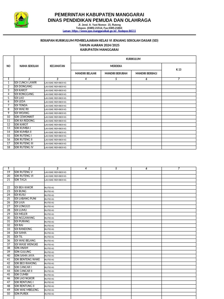 File Kurikulum Pembelajaran Kelas Vi | PDF