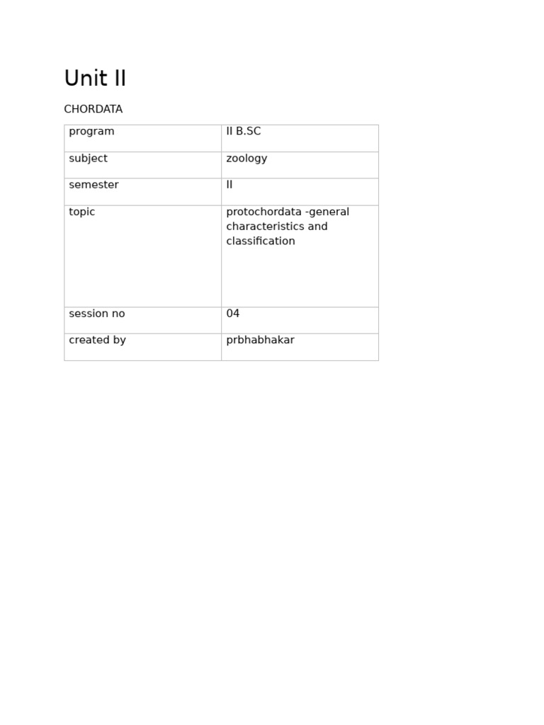 Session 4 Feature and Classification of Protochordata and General ...