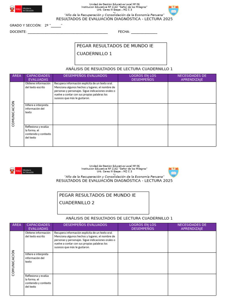 RESULTADOS DE EVAL DIAG 2º 4º y 6º | PDF | Aprendizaje | Cognición