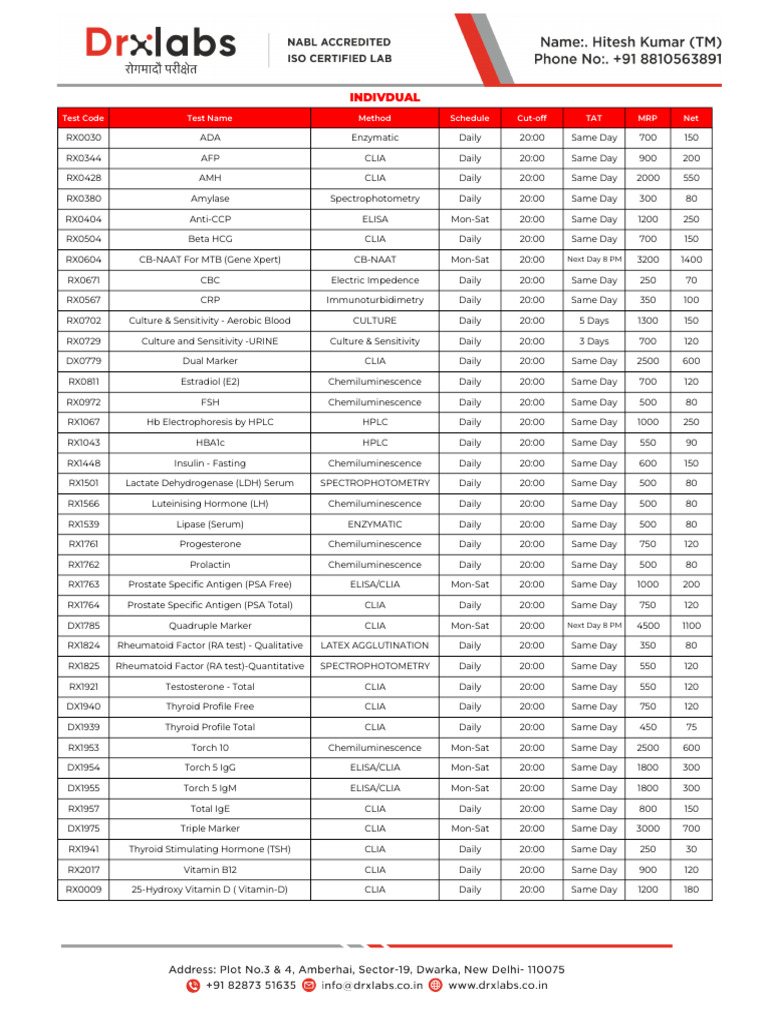 Comprehensive Lab Test Catalog | PDF | Cholesterol | Clinical Medicine