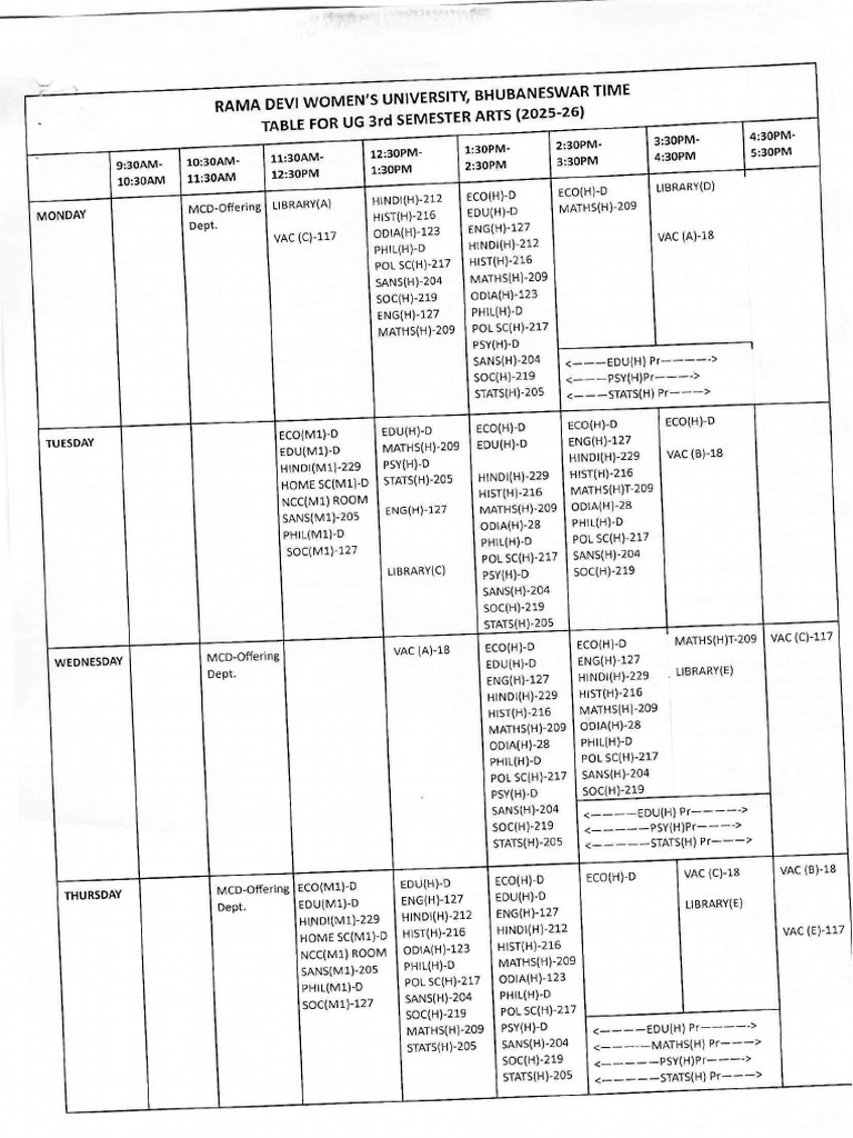 UG 3rd Sem Arts Time Table 2025-26 | PDF
