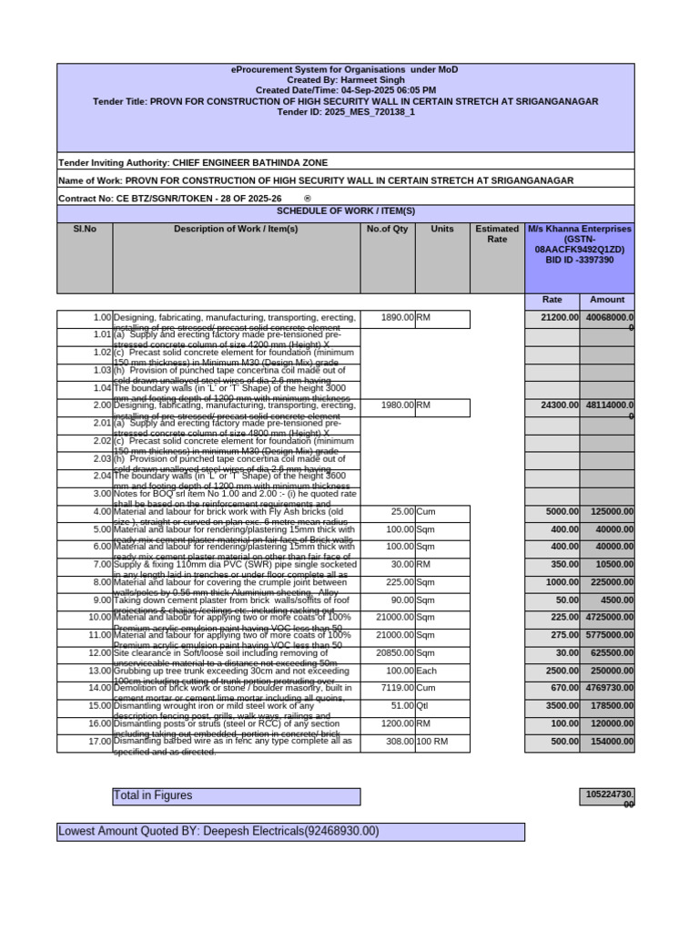 Boq Comparative Chart | PDF | Brick | Concrete
