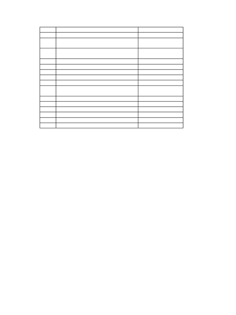 S.No MDC Paper Title Department | PDF